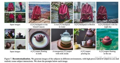 Dreambooth Fine Tuning Text To Image Diffusion Models For Subject