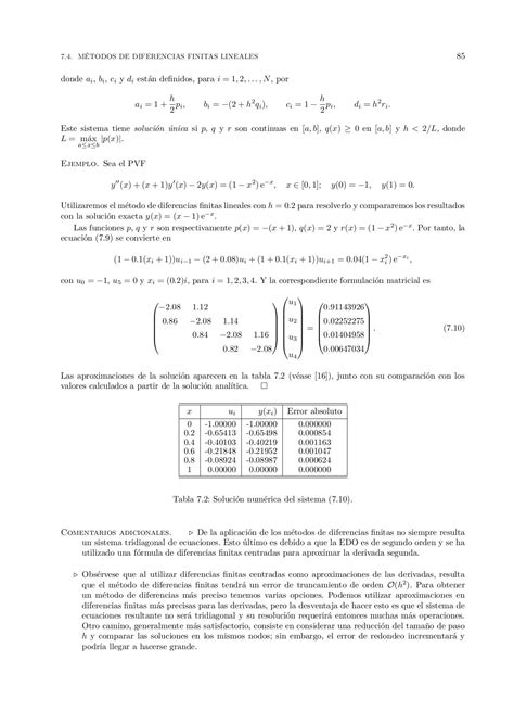 Iniciacion A Los Metodos Numericos Ciencia Solar Literatura