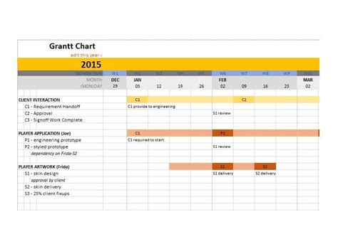 41 Free Gantt Chart Templates Excel PowerPoint Word ᐅ TemplateLab