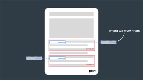 Anchor Positioning Archives Css Tricks