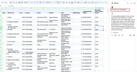 Google Sheets Ways To Supercharge Your Spreadsheets With Gemini