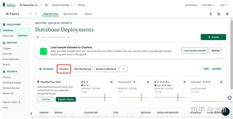 Mongodb与nodejs实战 知乎