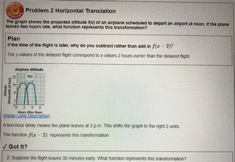 Problem 2 Horizontal Translation The Graph Shows The
