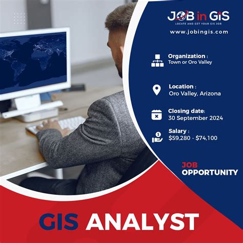 Gis Analyst Geomatics Jobs Jobingis