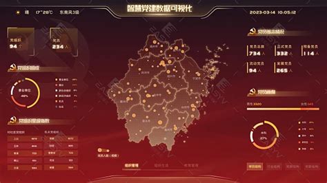 智慧党建数据可视化 花瓣网