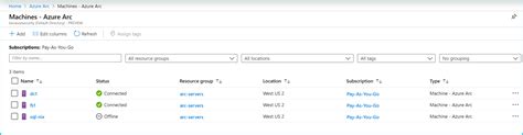 Getting Started With Azure Arc Servers Petri IT Knowledgebase