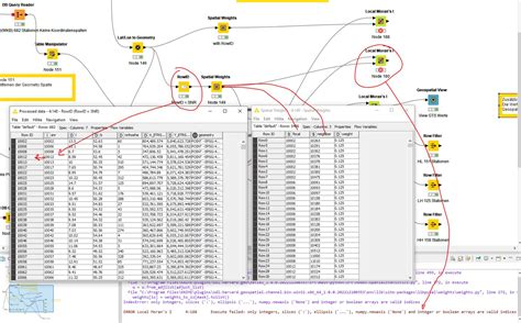 Geospatial Extension Test Problems And Bugs Community Extensions