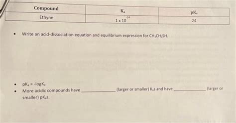 Solved Write An Acid Dissociation Equation And Equilibrium
