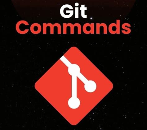Some Useful Git Commands Yogendra Singh