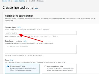 How To Point The Domain Name On Amazon Server Ip Address 360learntocode