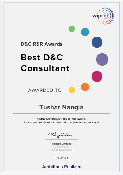 Tushar Nangia On Linkedin Reactjs Dotnet Azurecloud Etrm Wipro