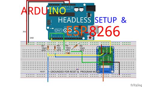 MIT App Inventor 2 Meets Esp8266!!! – KidsTronics – Medium