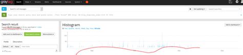 Logs Not Showing Up In Web Ui After Reindexing Logs From Old Cluster