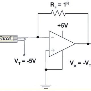 Voltage Comparator Circuit Using LM324 Download Scientific Diagram