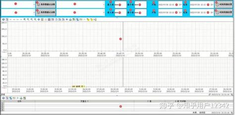 高效便捷wincc历史曲线实现方法 知乎