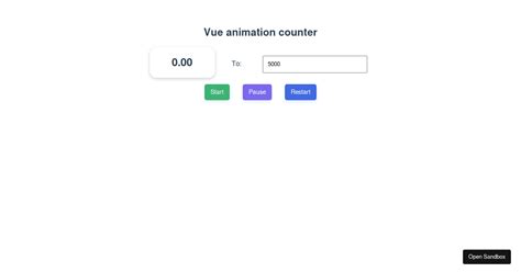 Vue Number Animation Examples Codesandbox