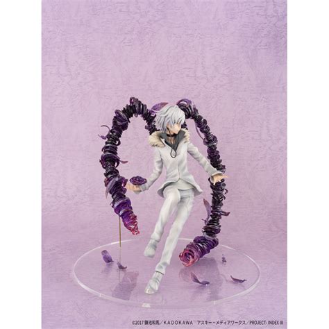 Scale Iii Accelerator Iii Figures Figures