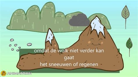 Water Kringloop Youtube