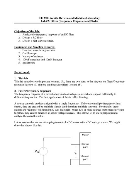 Objectives Of This Lab Analyze The Frequency Chegg
