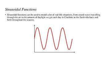 IB Math SL Periodic Functions PowerPoint Notes By Carolina IB Math