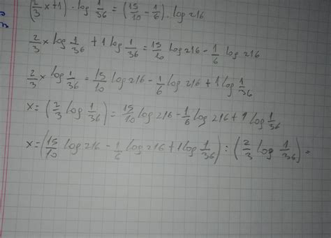 cómo resuelvo esto ayuda porfis Brainly lat