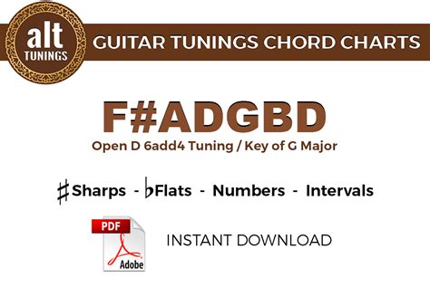 G D Chord Guitar Sheet And Chords Collection
