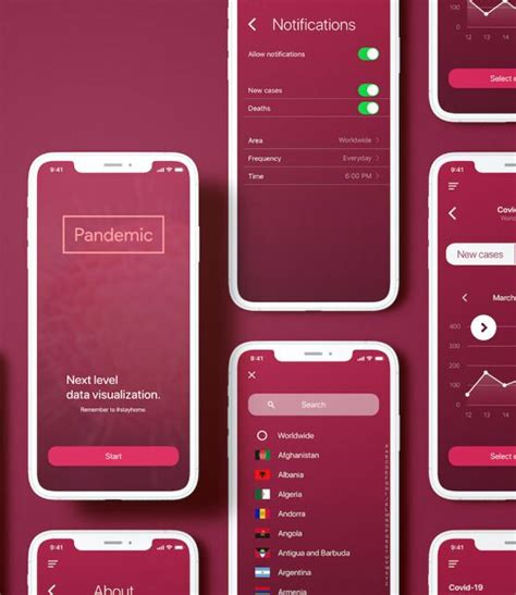 Download Free Data Visualization App Ui Kit For Ios Free Mobile Ui Xd