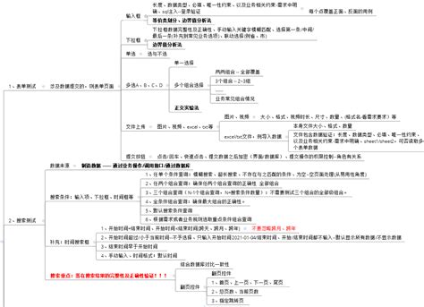 如何高效编写测试用例？【带模板、思维导图】测试用例书写思路 Csdn博客