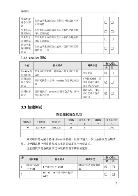 软件测试报告模板软件测试问题报告单模板 Csdn博客 软件测试报告模板软件测试问题报告单模板 Csdn博客