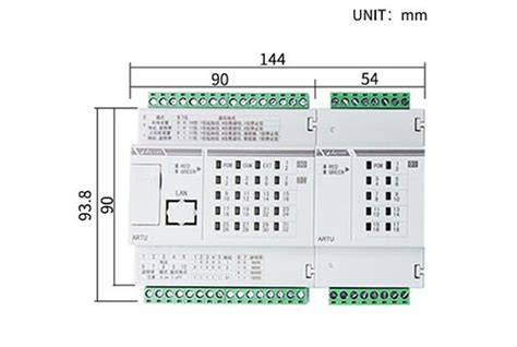 ARTU100 Series Remote Terminal Units Jiangsu Acrel Electrical Manufacturing Co LTD