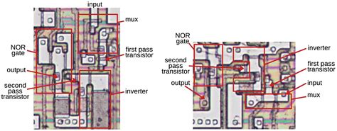How Flip Flops Are Applied Within The Intel 8086 Processor Blinking Robots