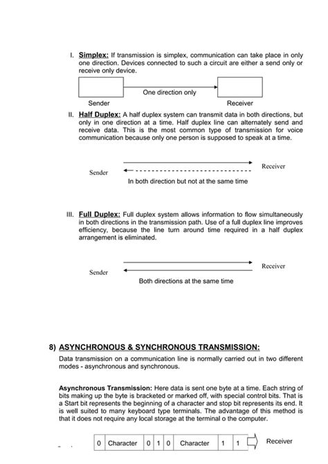 Assignment On Internet Doc Email Internet