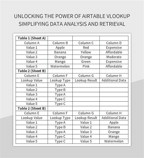 Unlocking The Power Of Airtable Vlookup Simplifying Data Analysis And