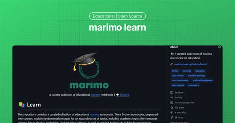 Interactive Notebooks Python Sql Datascience Learning Contributors Srihari Thyagarajan
