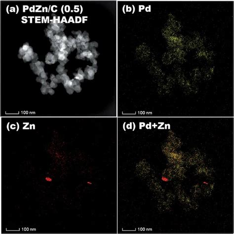 A Stem Haadf Image And Eds Elemental Maps Of B Pd C Zn D Pd