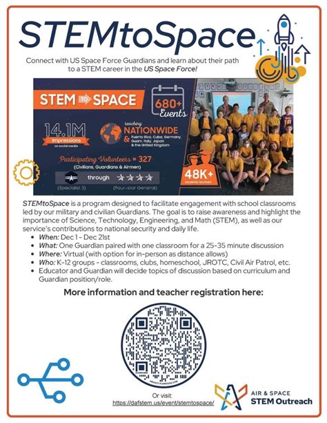 Abi Scott Mba Tssci On Linkedin This Mattersunderstanding The