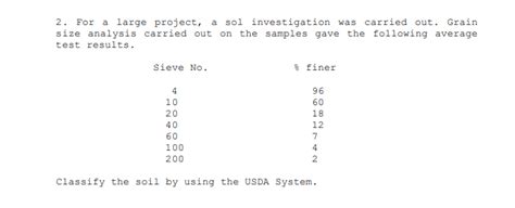 Solved 2 For A Large Project A Sol Investigation Was