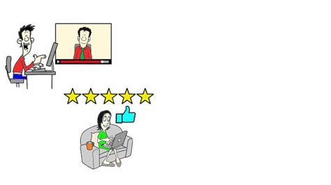 Huma Javaid On Linkedin Humajanimator I Will Whiteboard Video In 24