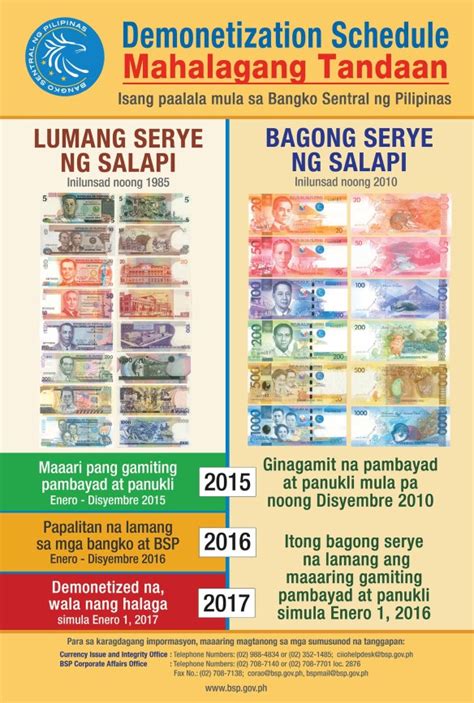 Look For All Those Old Philippine Paper Bills Before They Lose Value