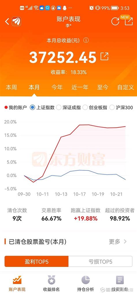 北京炒家今天爆亏100万怕了吗 这行情没啥好做的今天全仓国债逆回购北京炒家这段时间亏了250万因为他不好好打板离开自己熟悉的模式去