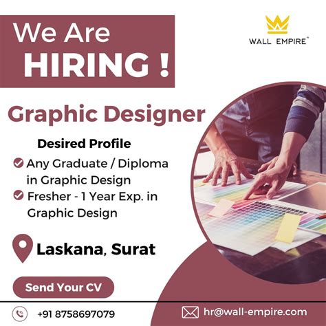 Foram Kadhi On Linkedin Linkedinconnection Surat Suratjobs