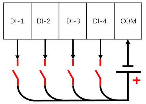 Rtu Wiring Tutorial Modbous Rtu Wiring Instructions Iotrouter