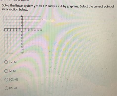 solved solve the linear system y 4x 2 and y x 4 by graphing select