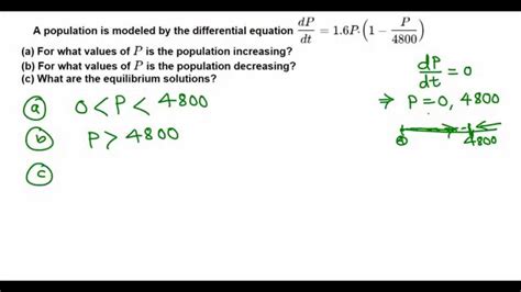 Logistic Growth Finding Equilibrium Solutions Youtube