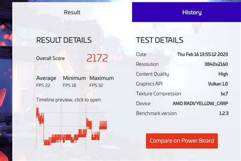Pangolin 12 Benchmarks Rsystem76