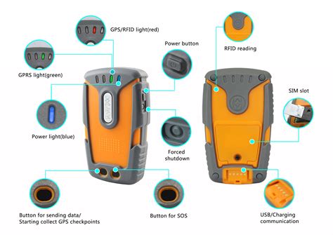 JWM Years Warranty GPS GPRS Security Guard Patrol System GPS Tracker GPS Tracking System