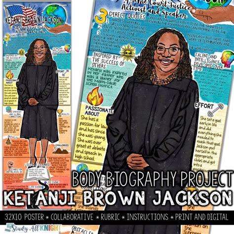 Ketanji Brown Jackson Black History Us Supreme Court Justice Body