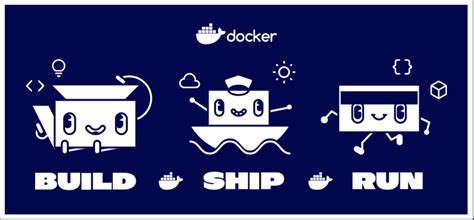docker คืออะไร คู่มือเริ่มต้นพร้อมรายละเอียดทางเทคนิค askme thailand