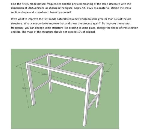 Using Solidwork Finite Elements To Analyze And Chegg