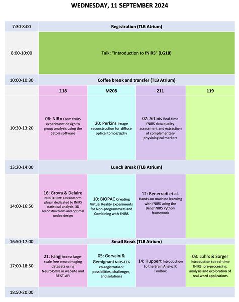 Educational Workshop Fnirs 2024